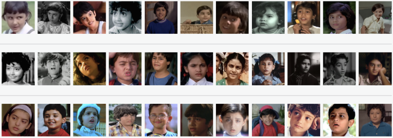 Bollywood Child Artist Directory – Flashback Bollywood